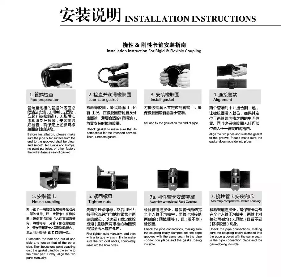 Installation Instructions-Weifang XinHuiTong Metal Work Co., Ltd ...